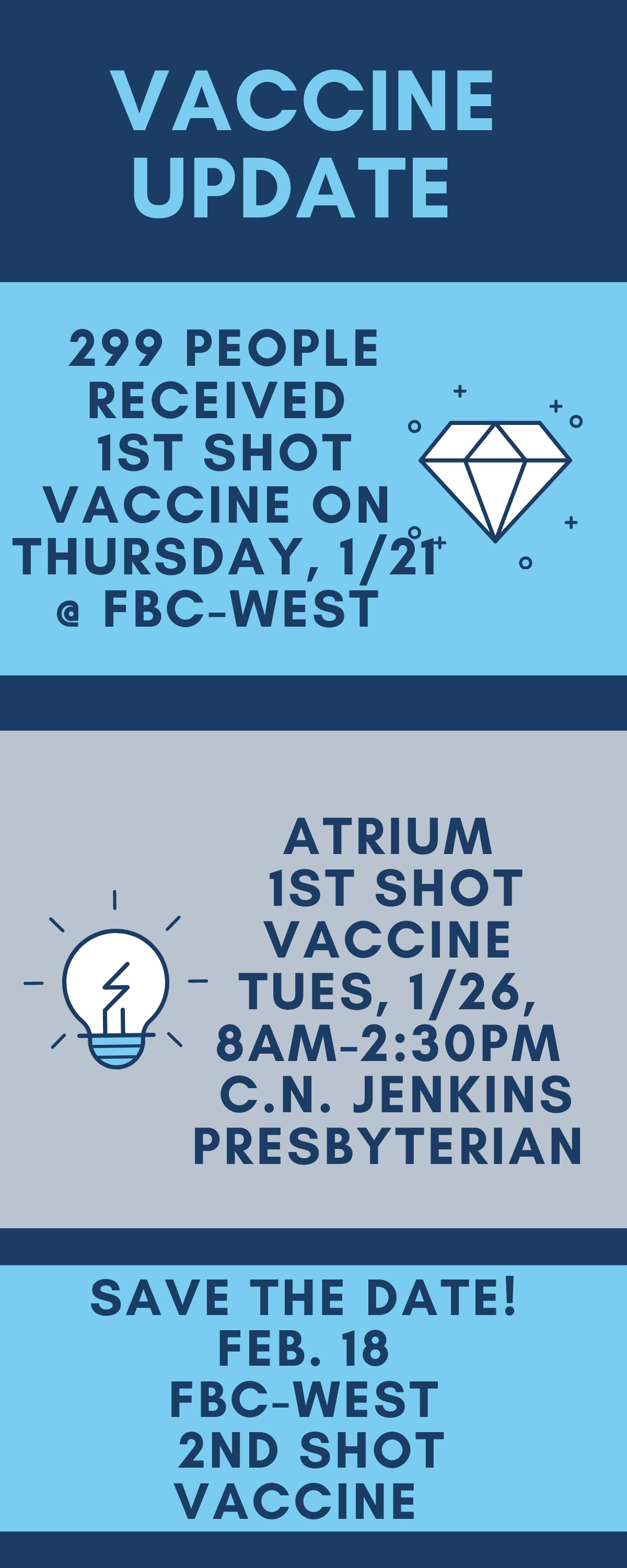 News | First Baptist Church - West